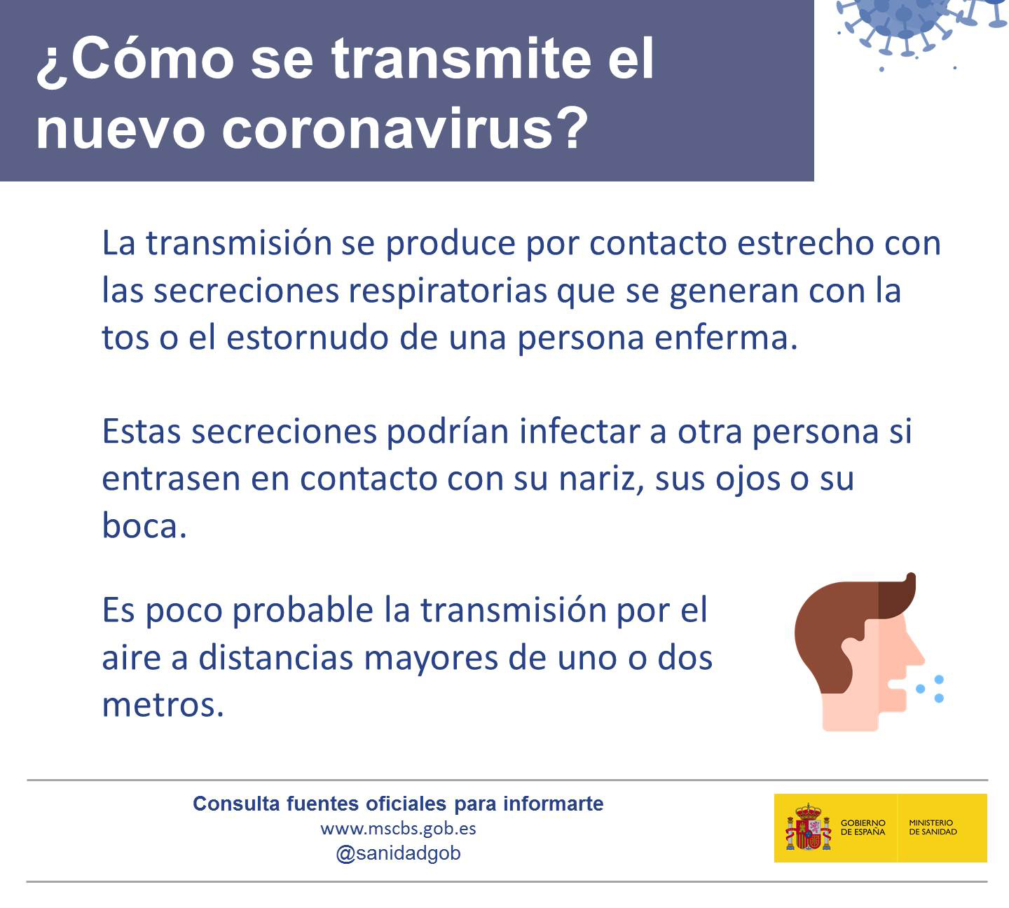 Información sobre el coronavirus COVID-19